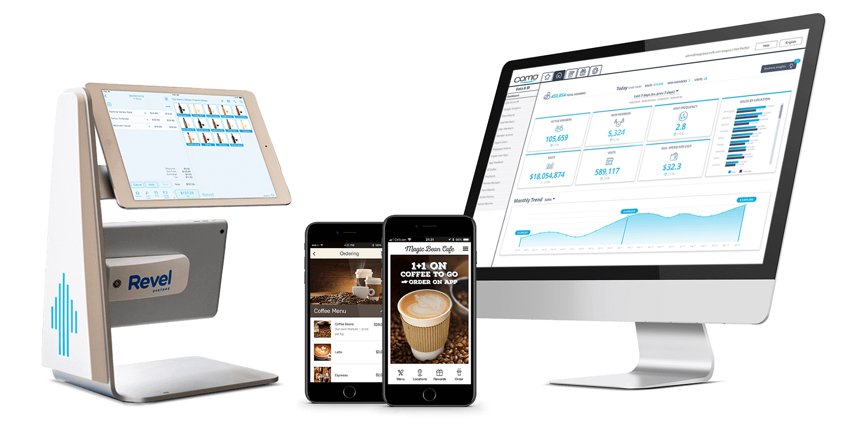 Revel and Como better together - Comosense